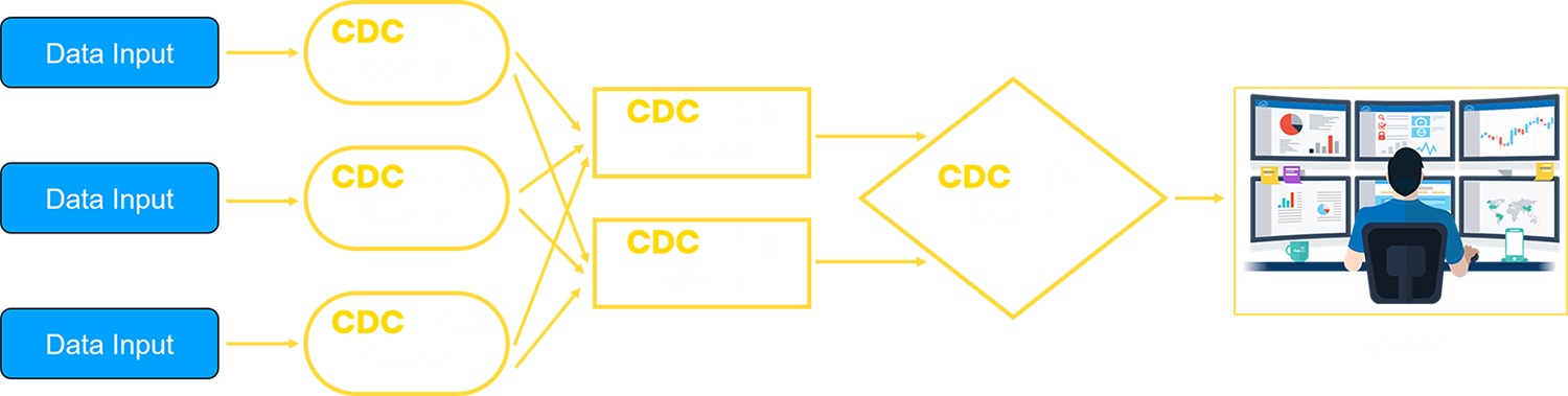 Technical Documentation - Framework for Implementing Hybrid Integrated ...